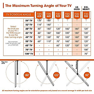 Vogel's Thin 546 Full-Motion OLED TV Wall Mount for 40-65 inch TVs | Swivels up to 180º | Max. 66 lbs (30 kg) | Max. VESA 400x400 | Ultra Slim TV Wall Mount | TÜV Certified