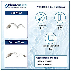 Pleatco PFS3060-EC DE Grid Filter Replacement for Unicel: FS-2005, Filbur: FC-9550, White