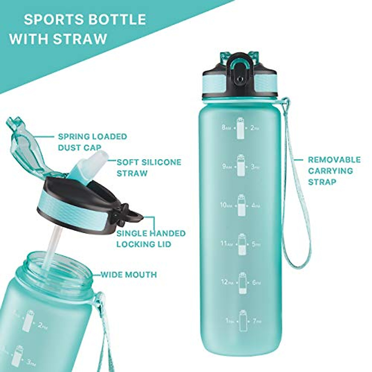 EYQ 32 oz Water Bottle with Time Marker, Carry Strap, Leak-Proof Tritan BPA-Free, Ensure You Drink Enough Water for Fitness, Gym, Camping, Outdoor Sports (Mint Green)