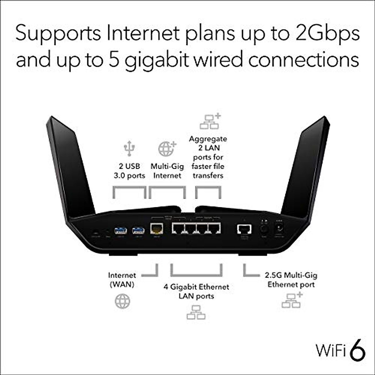 NETGEAR Nighthawk WiFi 6 Router (RAX200) 12-Stream Gigabit Router AX11000 Tri-Band Wireless Speed (Up to 10.8 Gbps) Coverage Up To 2500 sq.ft. And 50 Devices