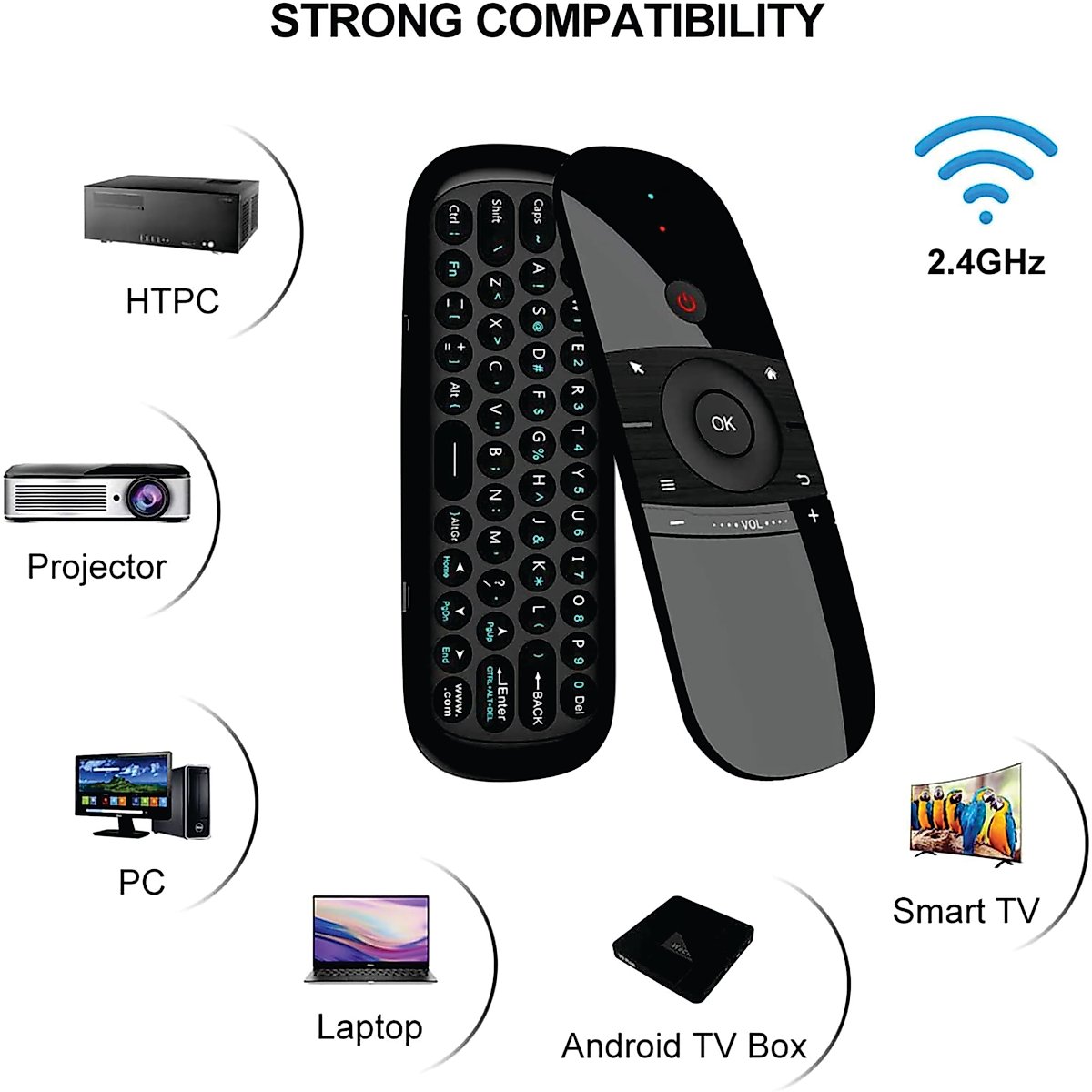 S3 Pro Android Tv Box Power up with Hdmi Gold Plate OLED 4K Extra Air Mouse 2.4GHz Mini Keyboard HDMI Switcher/Splitter 2 Input 1 Output Supports 4K HDR Compatible with PS5, PS4, Xbox, Switch, PC