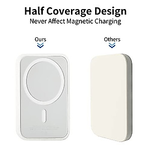 Oakxco Silicone Case Compatible with Magsafe Battery Pack, Magsafe Battery Pack Cover, Scratch & Shatter Resistant, Matte Clear