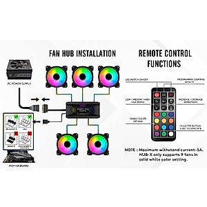 EZDIY-FAB 120mm Computer Case Fan,Motherboard Aura Sync Fan,High Airflow,Speed Adjustable, ARGB Fan with Fan Hub and Remote-5 Pack