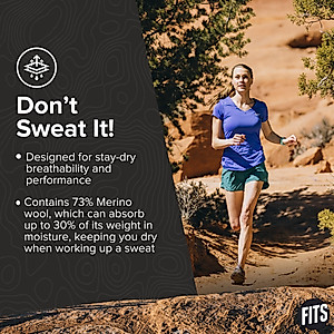 FITS Light Runner Sock for Men and Women, Merino Wool, Breathable, Lightweight, No Show Cushioned Running Sock, Light Grey, Small