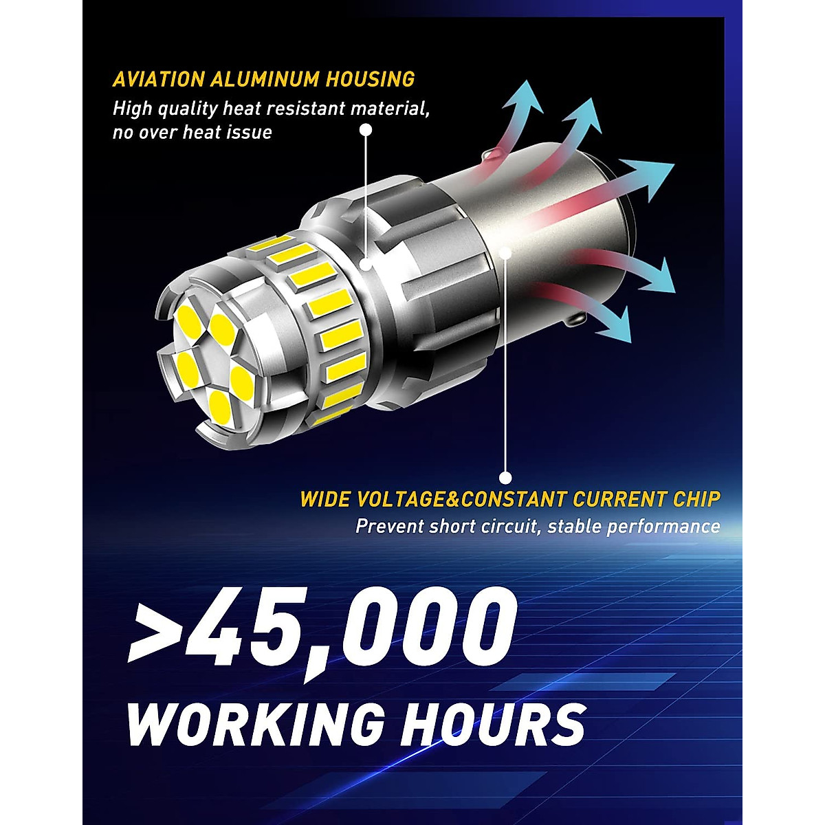 AUTOONE 1157 LED Bulb White 6500K, 2057 2357 7528 BAY15D LED Bulbs for Backup/Reverse Light, Tail Light, Brake Light, 300% Brighter Canbus Ready Plug and Play LED Bulbs, Pack of 2