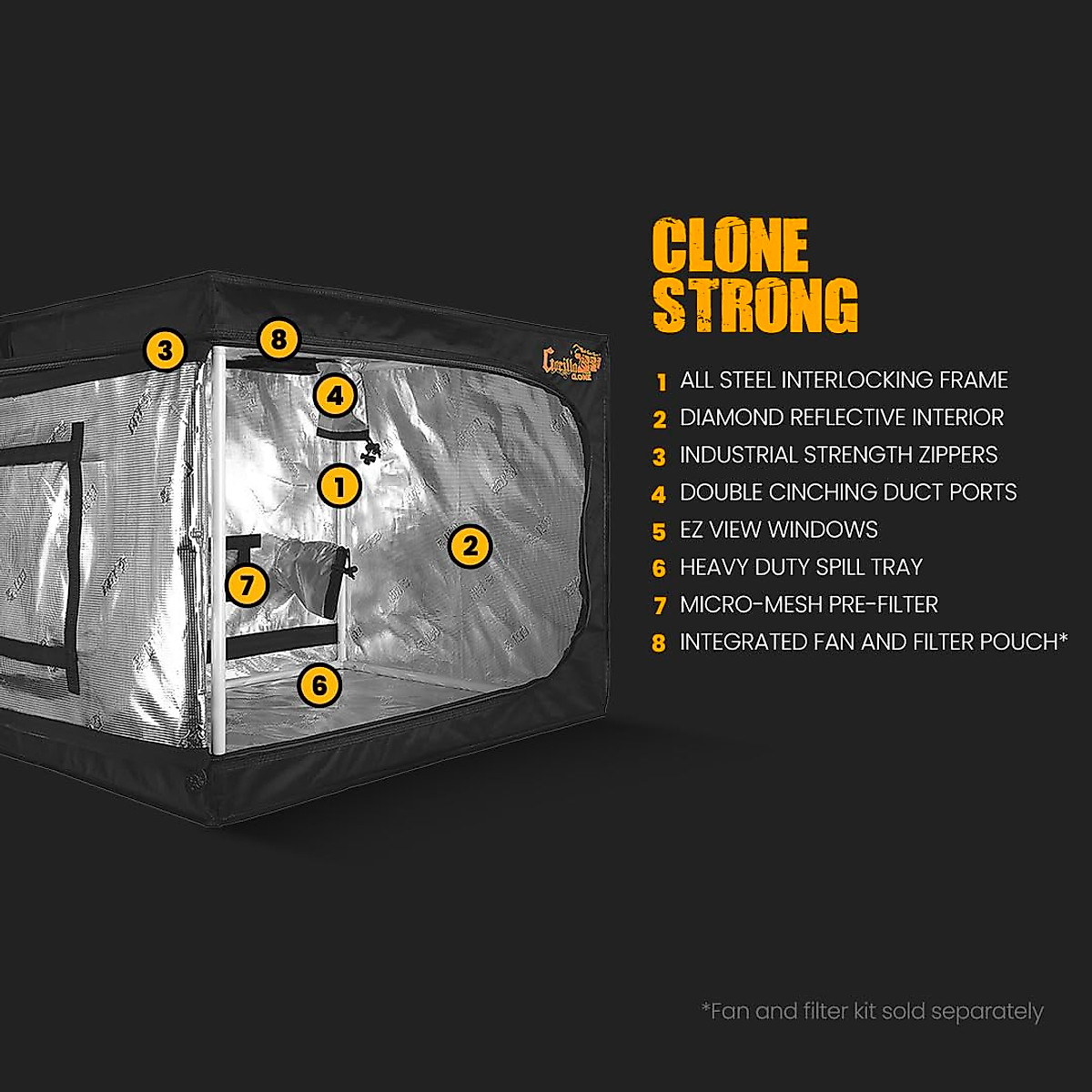 Gorilla Clone Tent | Complete Reflective Hydroponic Grow Tent for Seedlings and Cloning Plants, with Windows, Double-Cinching Ducts, and Micro-Mesh Pre-Filters (18" x 13" x 25")