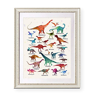Dinosaur Print, Educational Print, Dinosaur Nursery Print, Boys Bedroom Art, Living Room Art, Dinosaur Species Art, Types of Dinosaurs Art, 11X14 Inch Unframed