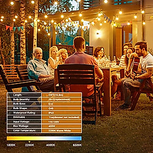 Outdoor String Lights,50FT+5FT Shatterproof LED Patio Lights with 30 Dimmable Plastic G40 Bulbs,2200K Waterproof Hanging Lights String,Connectable Outside Lights for Backyard,Cafe,Porch,Deck,E12 Base
