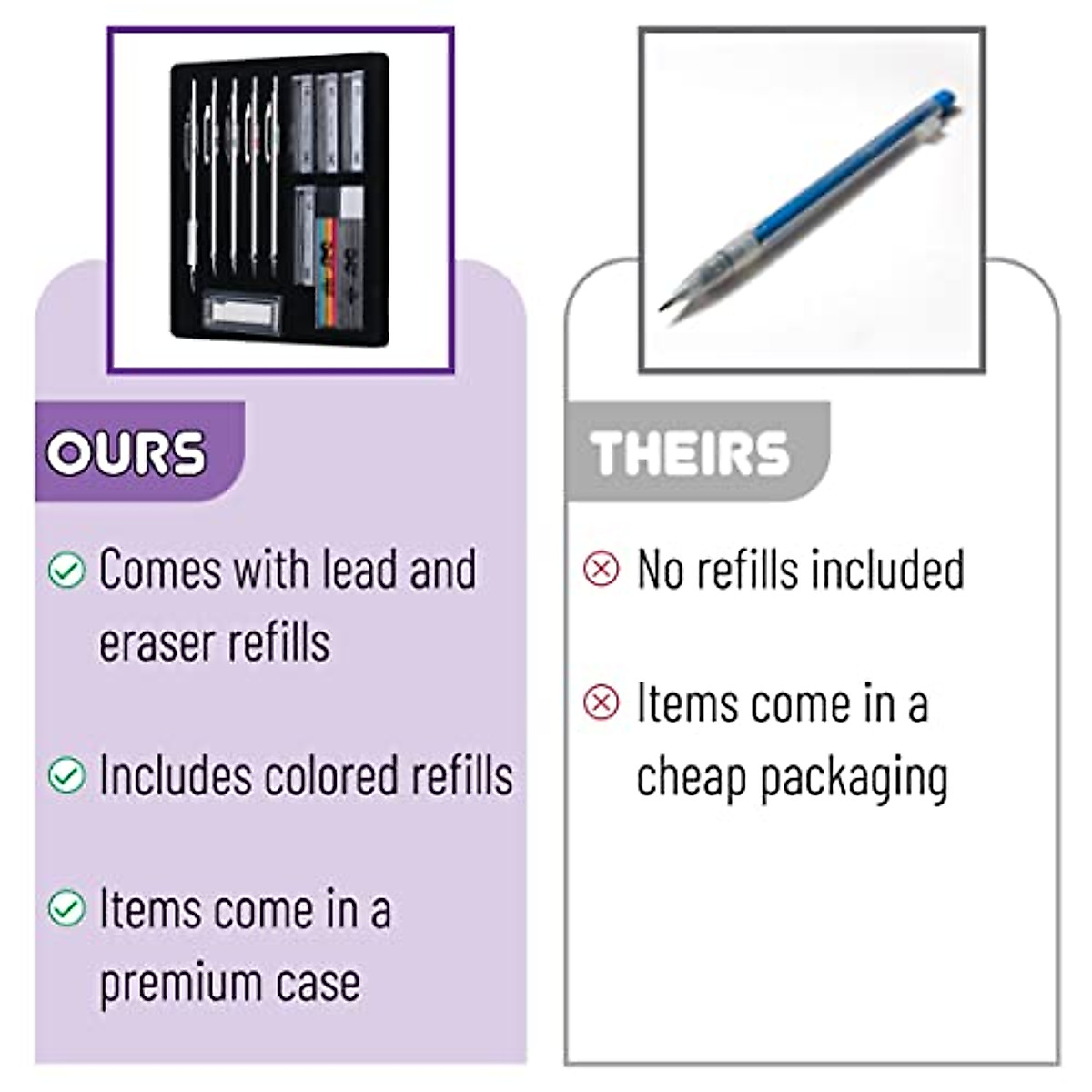 Mr. Pen- Metal Mechanical Pencil Set with Lead and Eraser Refills, 5 Sizes, 0.3, 0.5, 0.7, 0.9, 2mm, Drafting, Sketching, Architecture, Drawing Mechanical Pencils, Metal Mechanical Pencils