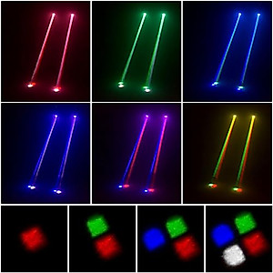 DJ Lights Moving Head U`King Mini LED Moving Head Light RGBW Stage Lighting Beam Spot Lights by DMX 512 Sound Activated Control for Wedding Disco Party Indoor (Set of 2)