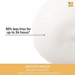 Biolage Smooth Proof Leave-In Cream | Controls Frizz, & Detangles for Smoother, More Manageable Hair | Paraben-Free | For Frizzy Hair | 5.1 Fl Oz