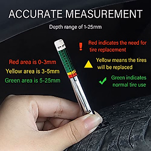 2 Pcs Portable Tire Tread Depth Gauge,Color Coded Tire Tread Depth Gauge 32nds Digital,Tire Wear Accurate Measurement Tools for Drive Safe