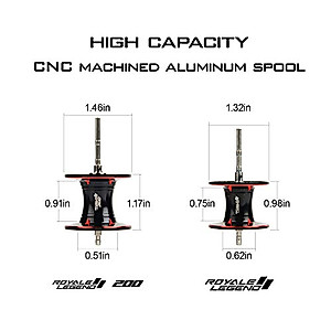 KastKing Royale Legend II Size 200 Baitcasting Reels, 6.4:1 Gear Ratio Fishing Reel, Right Handed