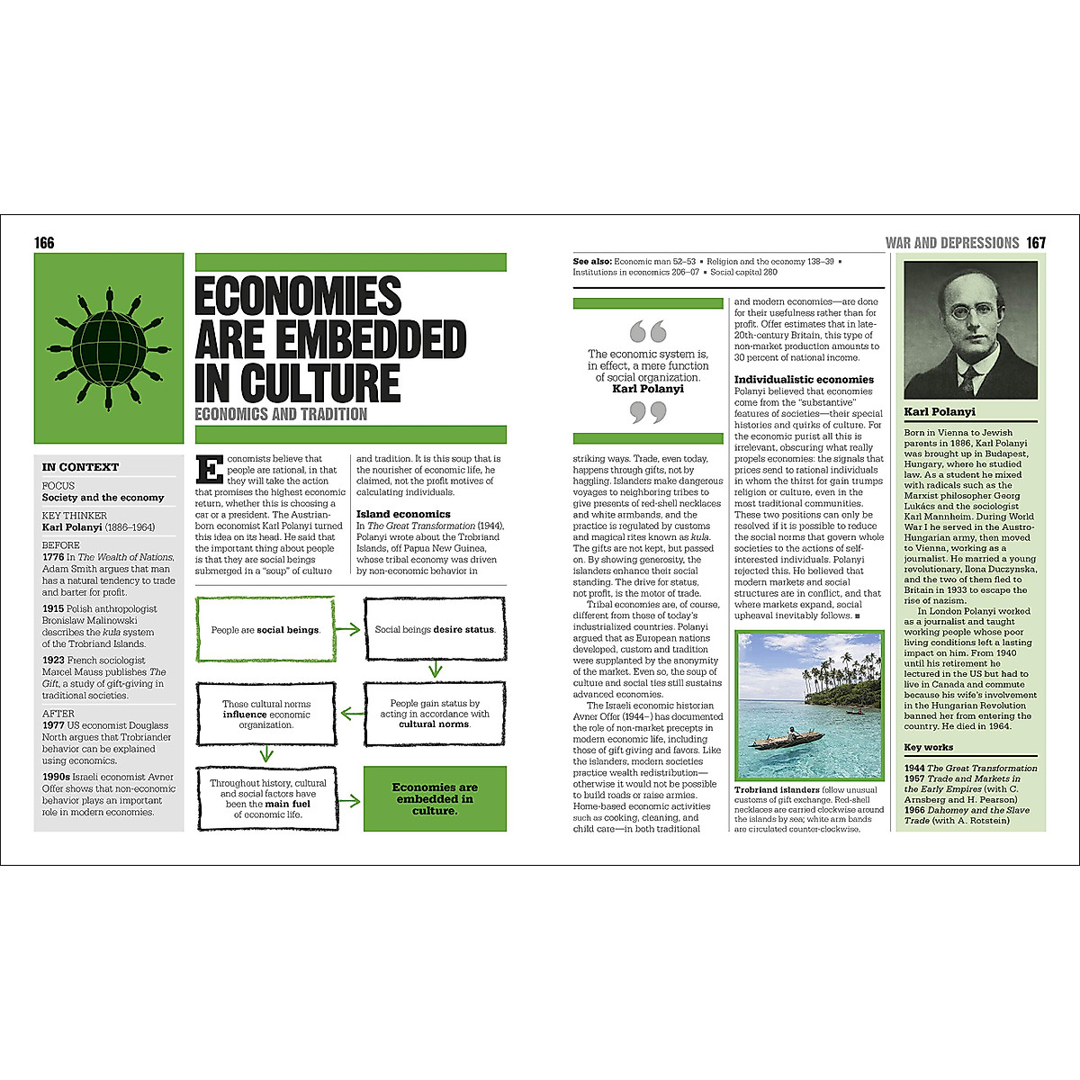 The Economics Book: Big Ideas Simply Explained (DK Big Ideas)