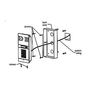 GBF Smart Video Door Phone & Doorbell Smart Intercom System with a Smart keypad (PL963PMPOE)- 1080P Camera, Built in POE, Control Two Locks remotely, Timed Unlock