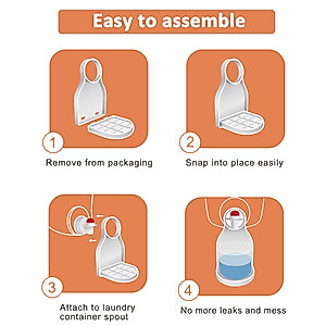 KTCEFE Laundry Detergent Cup Holder, Detergent Drip Catcher, Fabric Softener Liquid Tray Dispenser Organizer Drip Catcher, Laundry Accessories, Keep Laundry Room Tidy (2 Pack)