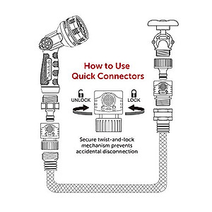 Eden 95210 Premium Garden Hose Fitting Quick Connect with Water Stop & Lock Feature, 5 pc Set