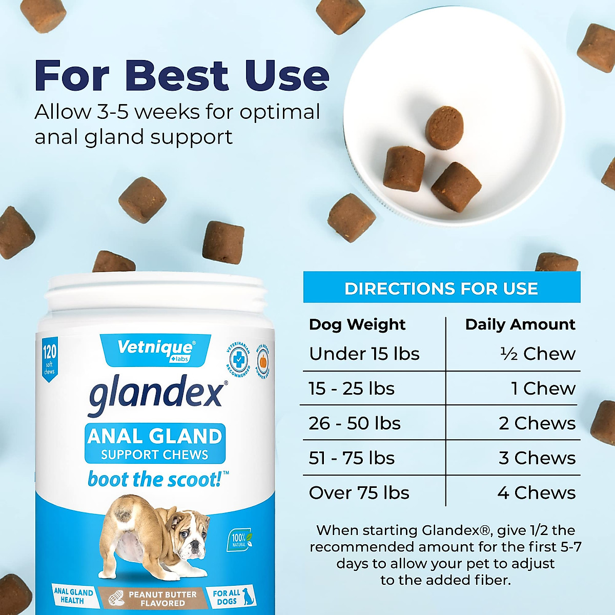 Vetnique Profivex 5-Strain Probiotic for Dogs Soft Chews (30ct) & Glandex for Dogs Anal Gland Fiber Support Peanut Butter Soft Chews (120ct) Bundle