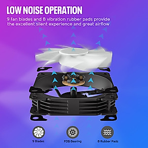 Vetroo V5 CPU Air Cooler with 5 Heat Pipes 120mm FDB PWM Processor Cooler for Intel LGA 1700/1200/115X AMD AM5/AM4 w/Addressable RGB Lights Sync (V5, Black)