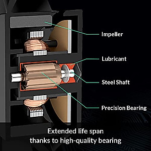 ARCTIC P8 PWM PST - 80 mm PC Case Fan with PWM PST, Pressure-optimised, 200-3000 RPM Range, Noise Level: 0.3 Sone, Airflow: 23.4 CFM