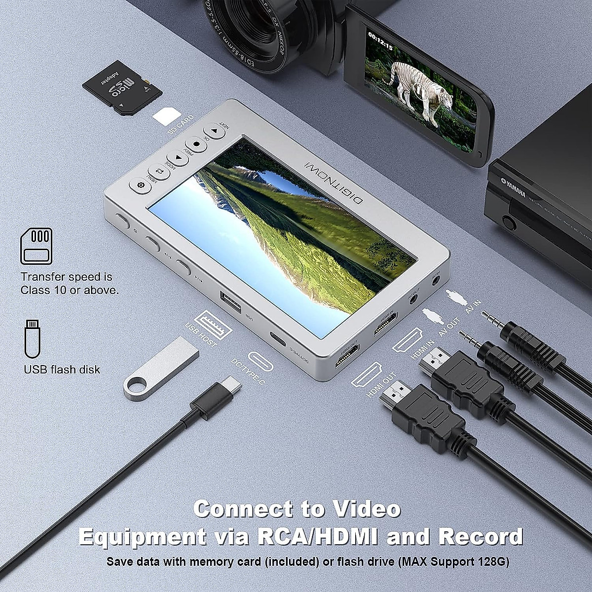VIXLW Video to Digital Converter, VHS to Digital Converter, Video Capture Device, Analog VHS VCR Hi8 Mini DV Video Recorder,AV/RCA to HDMI Adapter/Converter,Support 720P/1080P,TV/Tape Player/Camcorder