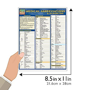 Medical Abbreviations & Acronyms: a QuickStudy Laminated Reference Guide (QuickStudy Academic)