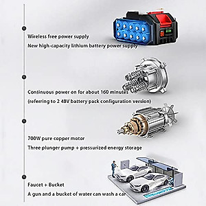 21V Cordless Mini Power Washer with Accessories Portable Electric Under Carriage Power Washer for Cars Gardens Terraces Windows Cleaning Works