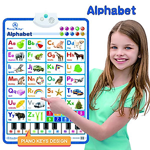 TEENY BABY Interactive ABC Alphabet Wall Chart -Alphabet Learning Poster | Toddler Toys |Best Fun Educational Learning Toys Gifts for 3 4 5 Years Old Toddler Kid (Alphabet)
