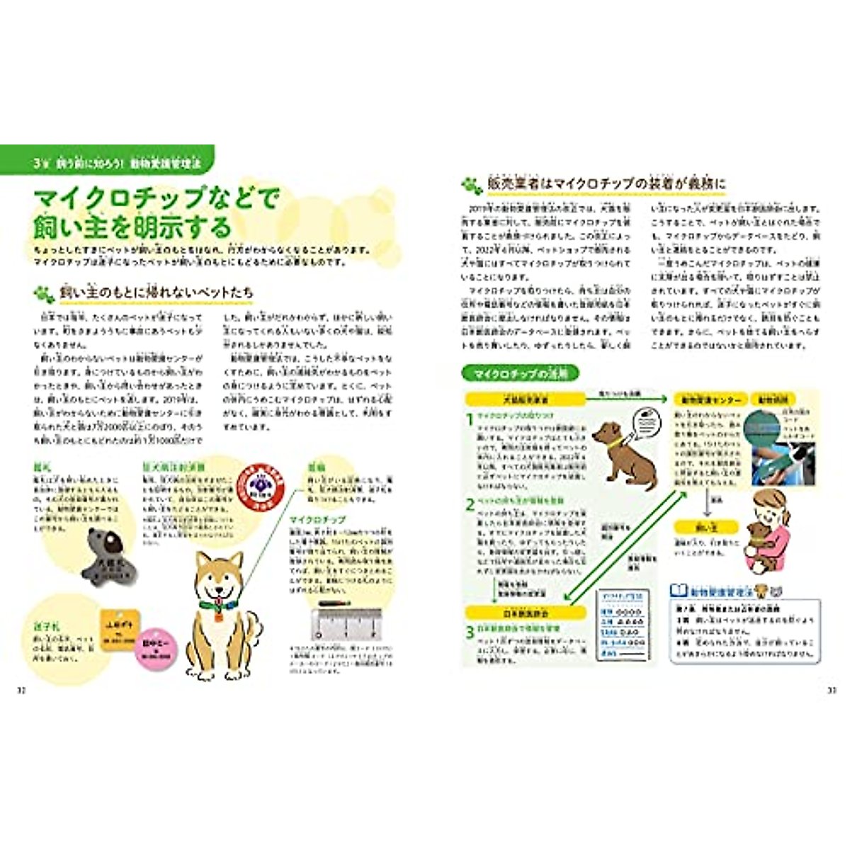 犬のいる暮らし 一生パートナーでいるために知っておきたいこと