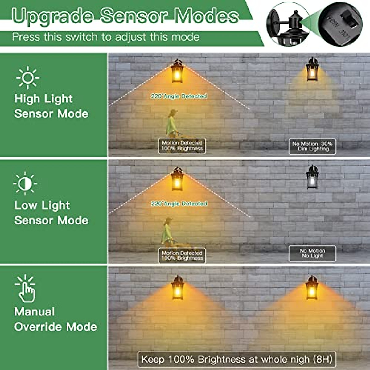 Dexnump Motion Sensor Outdoor Wall Light, Black Exterior Sconces Lighting with Bulb/ 3 Modes Dusk to Dawn, Anti-Rust Waterproof Front Porch Lights Fixture for Outside House, Patio