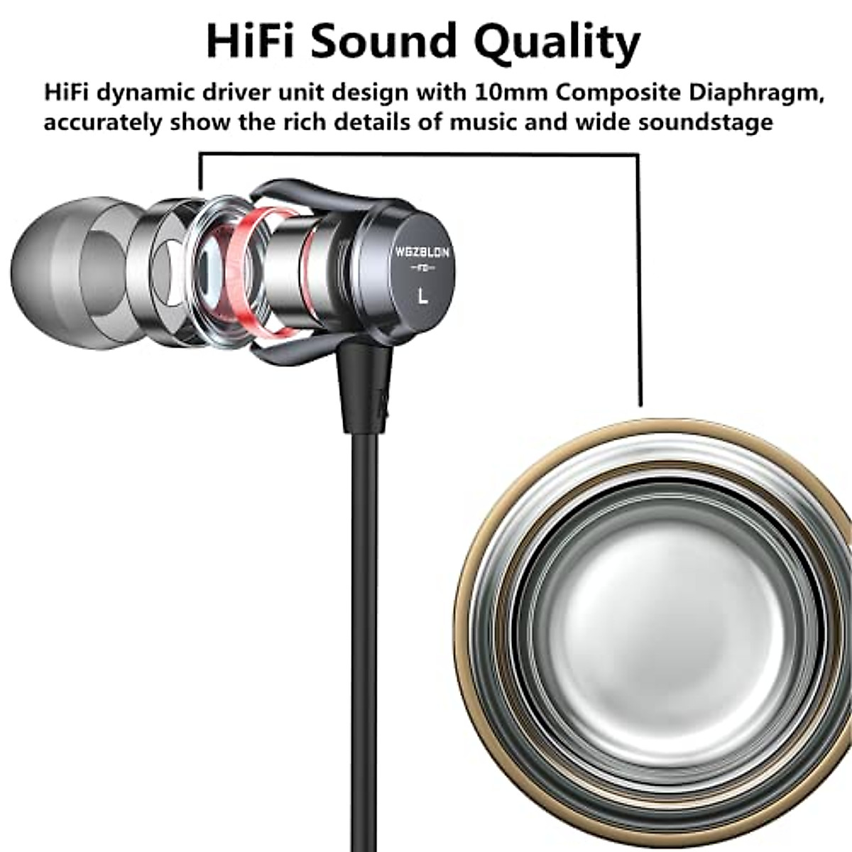 YINYOO Wired Earphones Headphones WGZBLON FG Earbuds HD Sound with Stereo Bass for Computer Phone for Men Women Adults(with mic, Black)