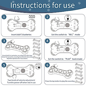 Dog Buttons for Communication with Sticker,7 in 1 Voice Recording Button,Dog Talking Buttons,Pet Buttons,Dog Training & Behavior Aids,Train Your Dog to Voice What They Want