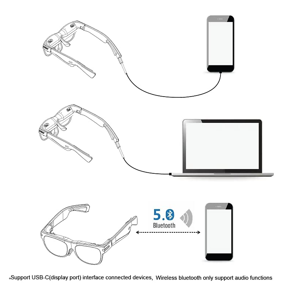 Goolton G20D AR Glasses Augmented Reality Wearable Tech Headsets Smart Glasses for Movie Video Display,43°FoV,