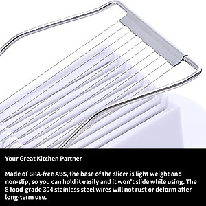 2 Pack Luncheon Meat Slicer, Egg Slicers,Stainless Steel Wire, Cuts 10 Slices for Eggs, Hams, Avocados, Bananas, Onions, Soft Food and Fruits (White)