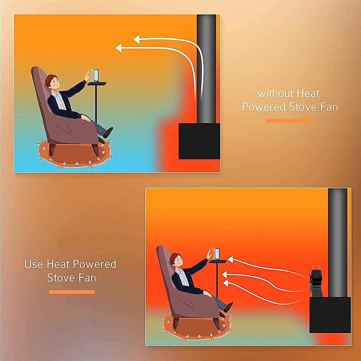 BINGONE Upgraded 5 Blades Heat Powered Stove Fan with Magnetic Thermometer Silent Operation Eco Fireplace Fan for Wood/Log Burning Stoves