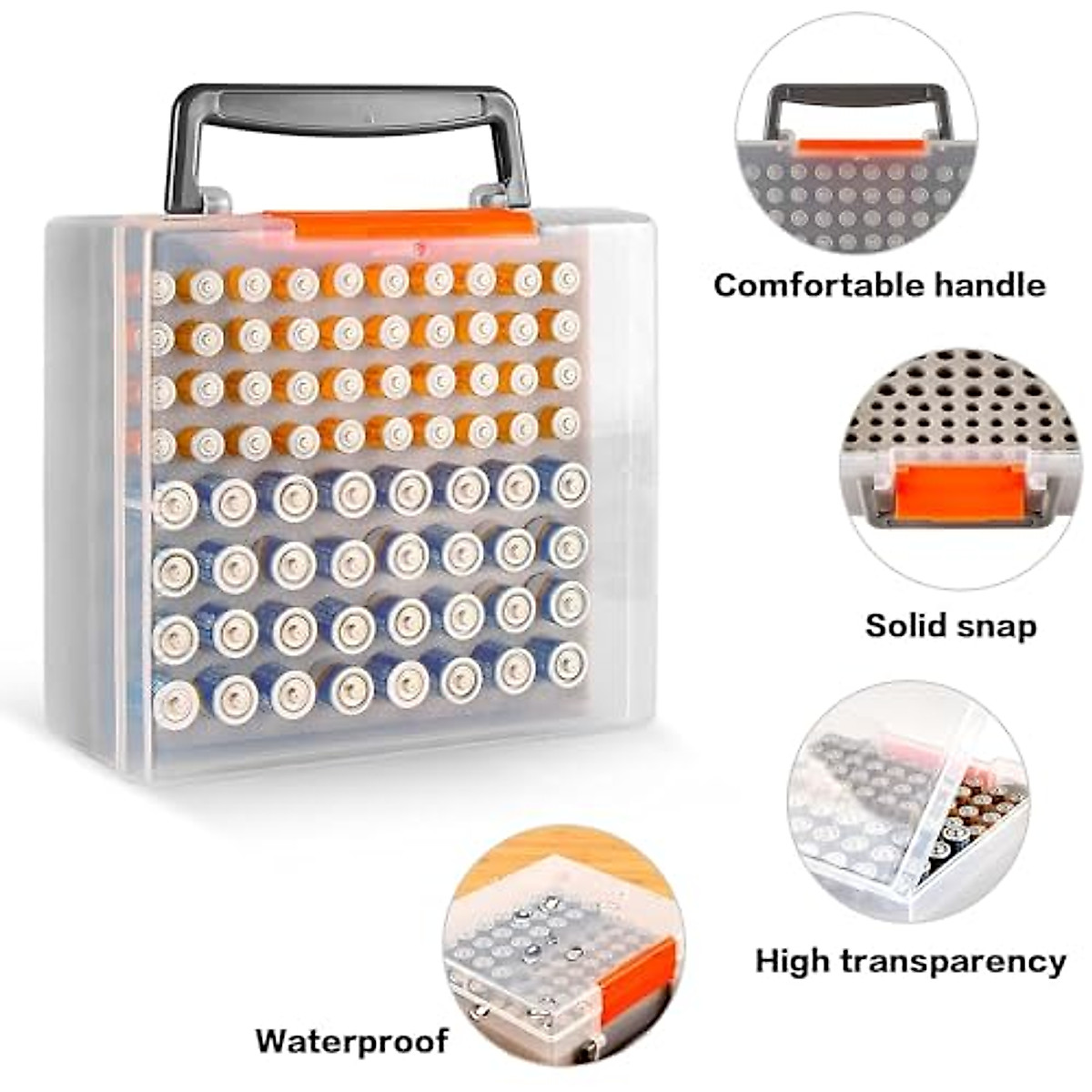 FULLCASE Battery Storage Organizer Holder Holds 72 AA AAA Batteries, Box Cases Garage Container, Home Drawer Organization Dispenser (Case Only) (White)