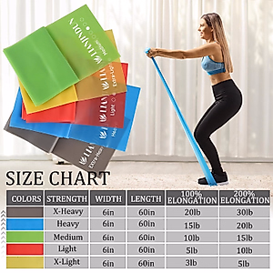 Lianjindun 5 Pcs Professional Resistance Bands. Latex-Free, Elastic Band, Work Out Bands, Stretch Bands for Working Out Women or Men, Exercise Bands Set for Physical Therapy, Yoga, Pilates