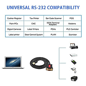 ELECABLE USB to RS232 DB9 Serial (9-Pin) Adapter Cable 5ft Compatible with MAC OS, Windows, Android, Linux (USB A)