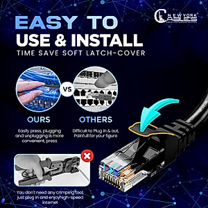 NewYork Cables - 15 Foot Ethernet Cable, UTP Pure Copper 4 Pair, 10 GB Speed Ethernet Patch Cable, 24 AWG Snagless Cat 6 15 ft Ethernet Cable, RJ45 Connector Cat6 Patch Cables Pack of 5