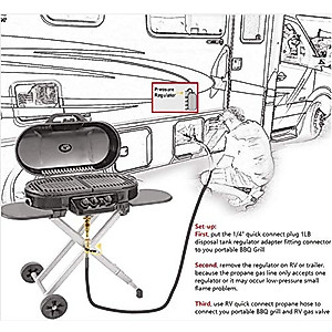 MCAMPAS 1lb Propane Disposal Adapter Fitting with 1/4" Quick Connect Disconnect Adapter for Convert Portable BBQ Grill, Bubby Heater, Weber Traveler Portable Gas Grill to Hook Up RV Trailer