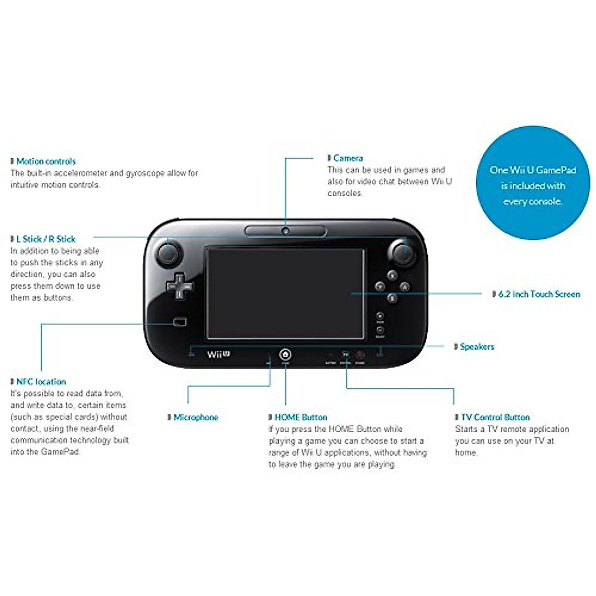 Wii U Super Smash Bros and Splatoon Bundle Special Edition Deluxe Set (Renewed)