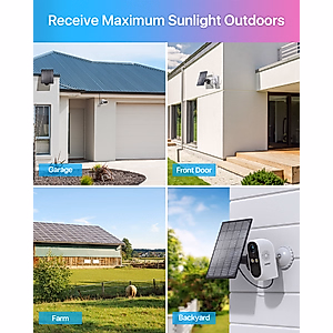 ZOSI Solar Panel Power Supply Only for ZOSI Security Wireless Rechargeable Battery Powered Camera C1pro & C306pro, IP66 Waterproof, 360° Adjustable Mounting Bracket, Non-Stop Charging