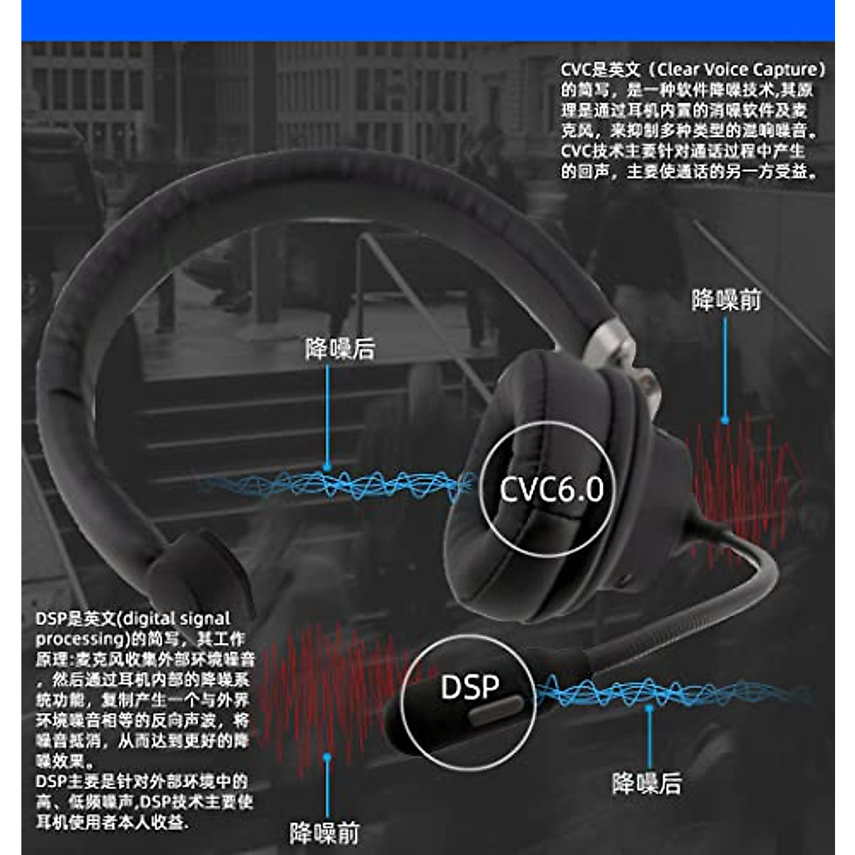 Truck Driver Bluetooth Headset/Office Headset, BT5.0 Wireless Over The Head Headset with Extra Boom Noise Cancelling Mic for Cell Phones,Call Center, Skype, VoIP, Home Work,Trucker