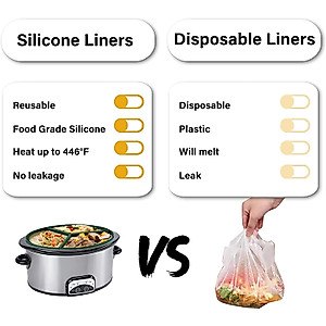 Slow Cooker Liners - Crock Pot Liners Silicone Insert Divider 3 IN 1, For 6 Quart Oval Slow Cookers, Reusable Silicone Slow Cooker Liner For Crock Pot Divider Insert, Dishwasher Safe BPA Free,6QT