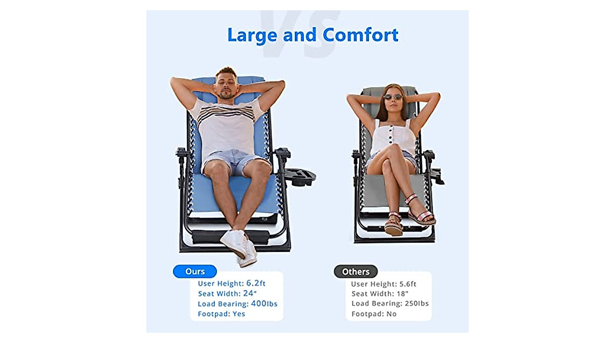 Ezcheer Padded Zero Gravity Chair - Comfortable & Sturdy