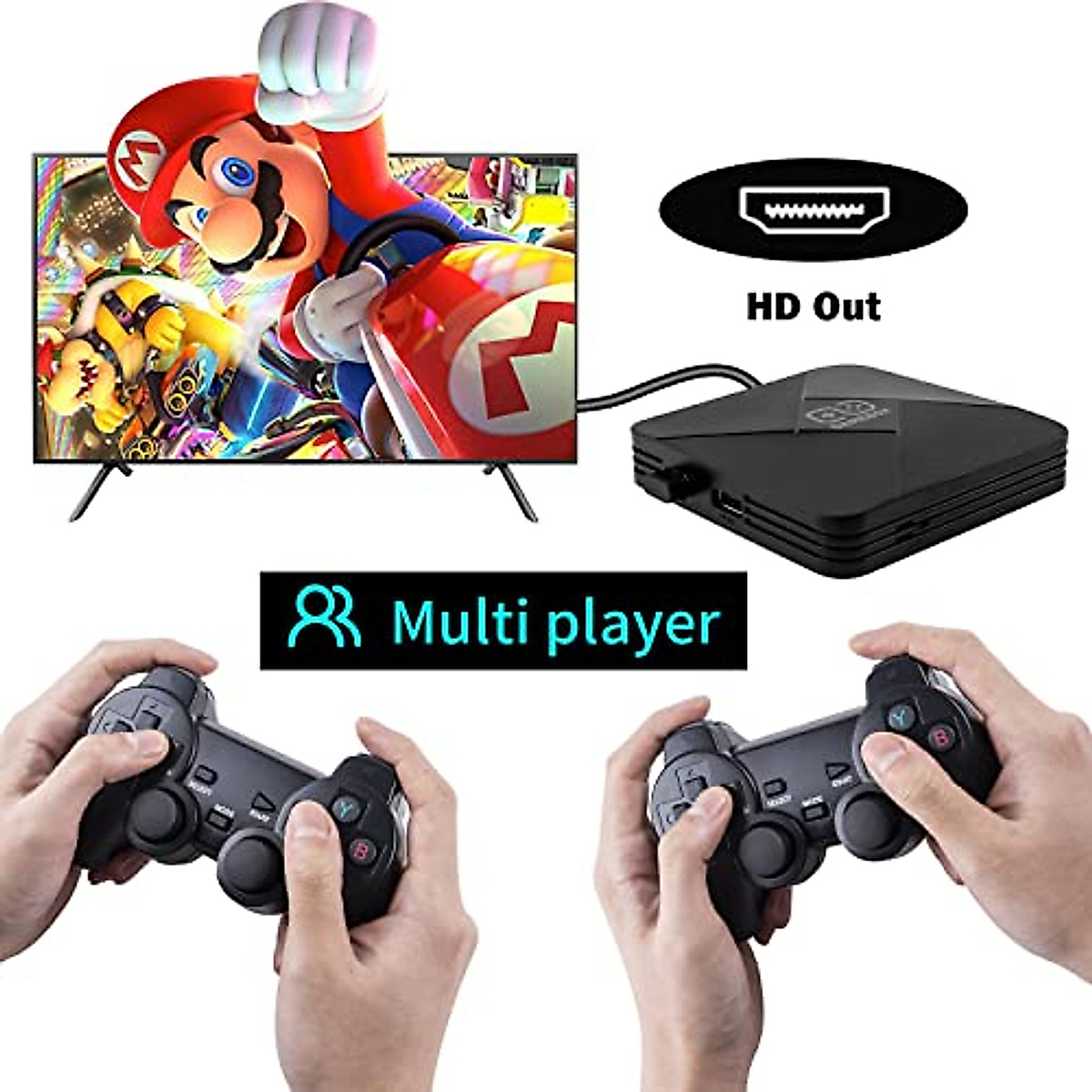 Classic Retro Game Console for 4k TV HD Output Video Game Console 40+ Emulator Super Console X Pro Dual Wireless Gamepad Powkiddy B-01 Gamebox 64G Built-in 32000 Classic Games(Gift For Adult&Child)