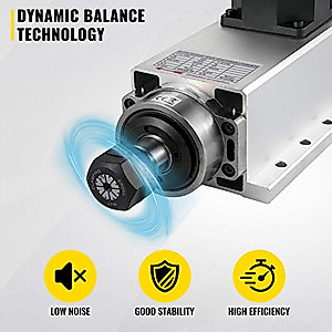 VEVOR Air Cooled Spindle Motor 2.2KW CNC Spindle Motor 220V Square Air Cooled Spindle Motor ER20 Collet 24000 RPM CNC Spindle 6A Spindle Motor 400 Hz for CNC Router Engraving Milling Machine