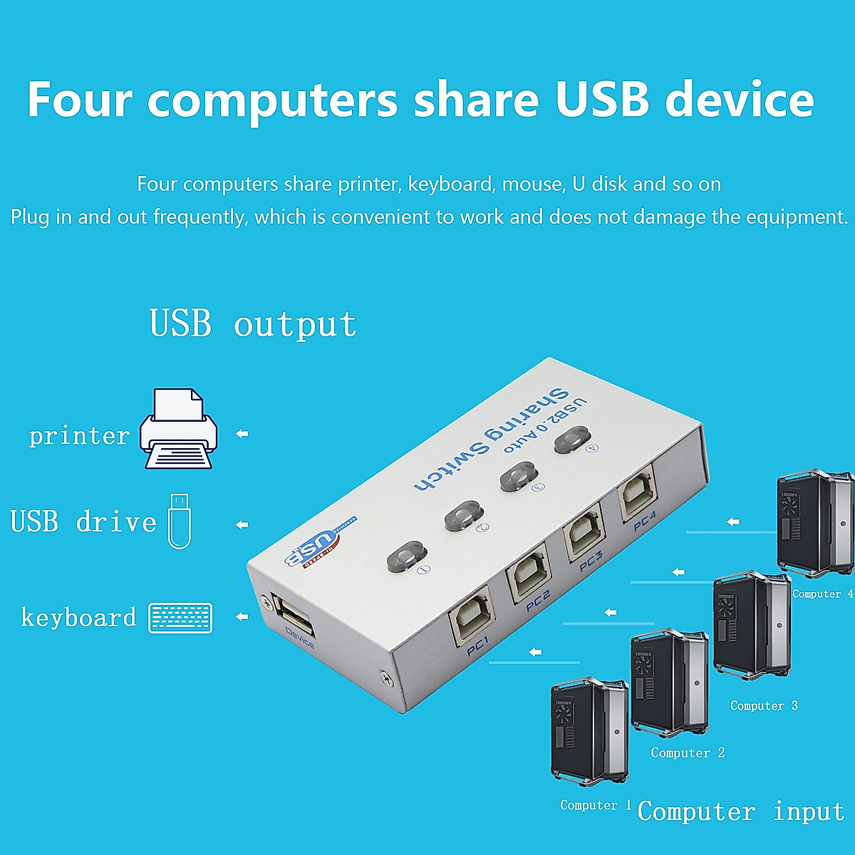 SinLoon Printer Splitter,USB Printer Sharing Switch4 Ports,4 PCs Share 1 USB Device,High Speed Sharing Switcher Printer Scanner External(1 to 4)