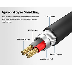 MillSO 1/4 to 3.5mm Headphone Adapter (10 Feet) TRS 6.35mm 1/4 Male to 3.5mm 1/8 Female Stereo Jack Audio Adapter for Amplifiers, Guitar Amp, Keyboard Piano, Home Theater, Headphones