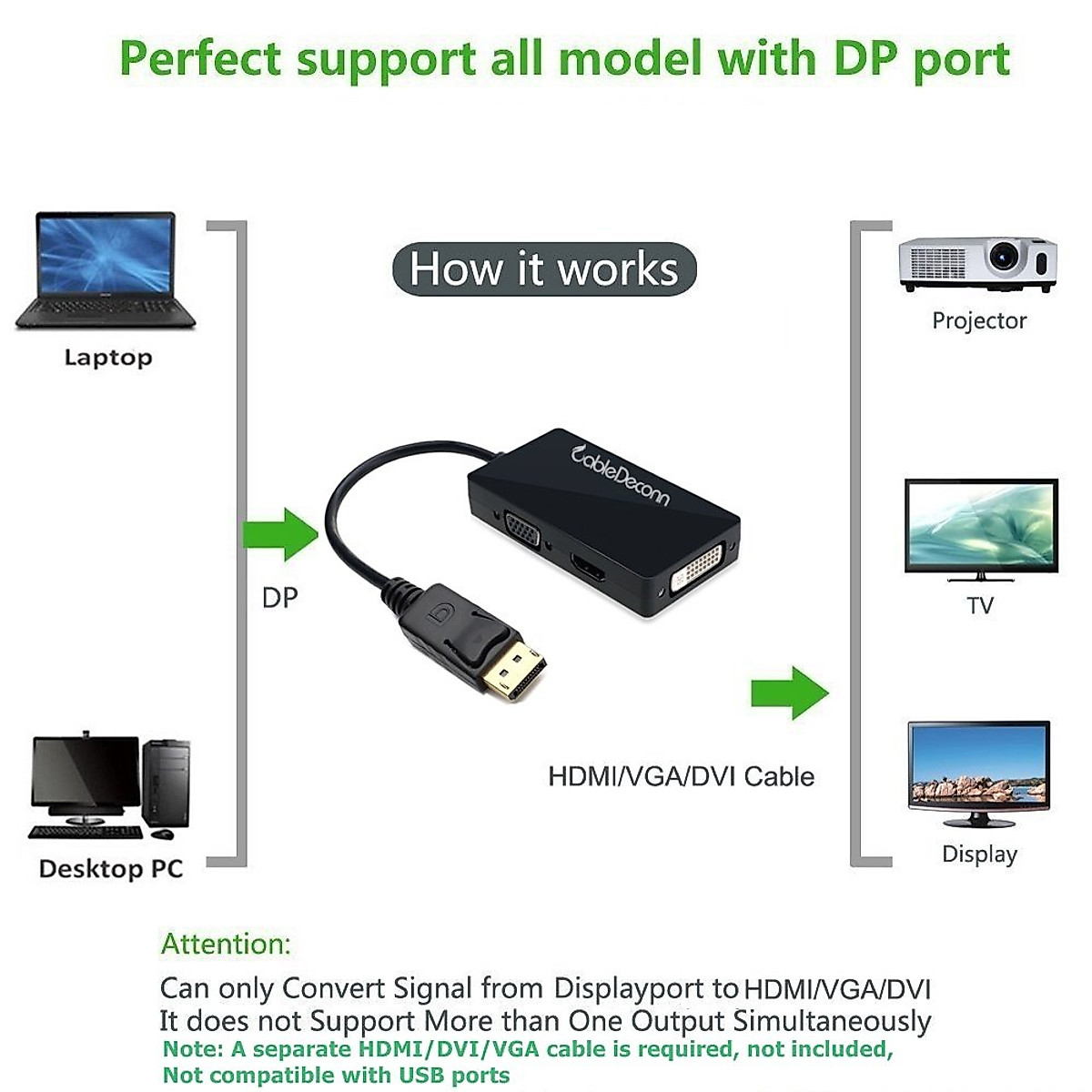 CableDeconn Multi-Function Displayport Dp to HDMI/DVI/VGA Male to Female 3-in-1 Adapter Converter Cable